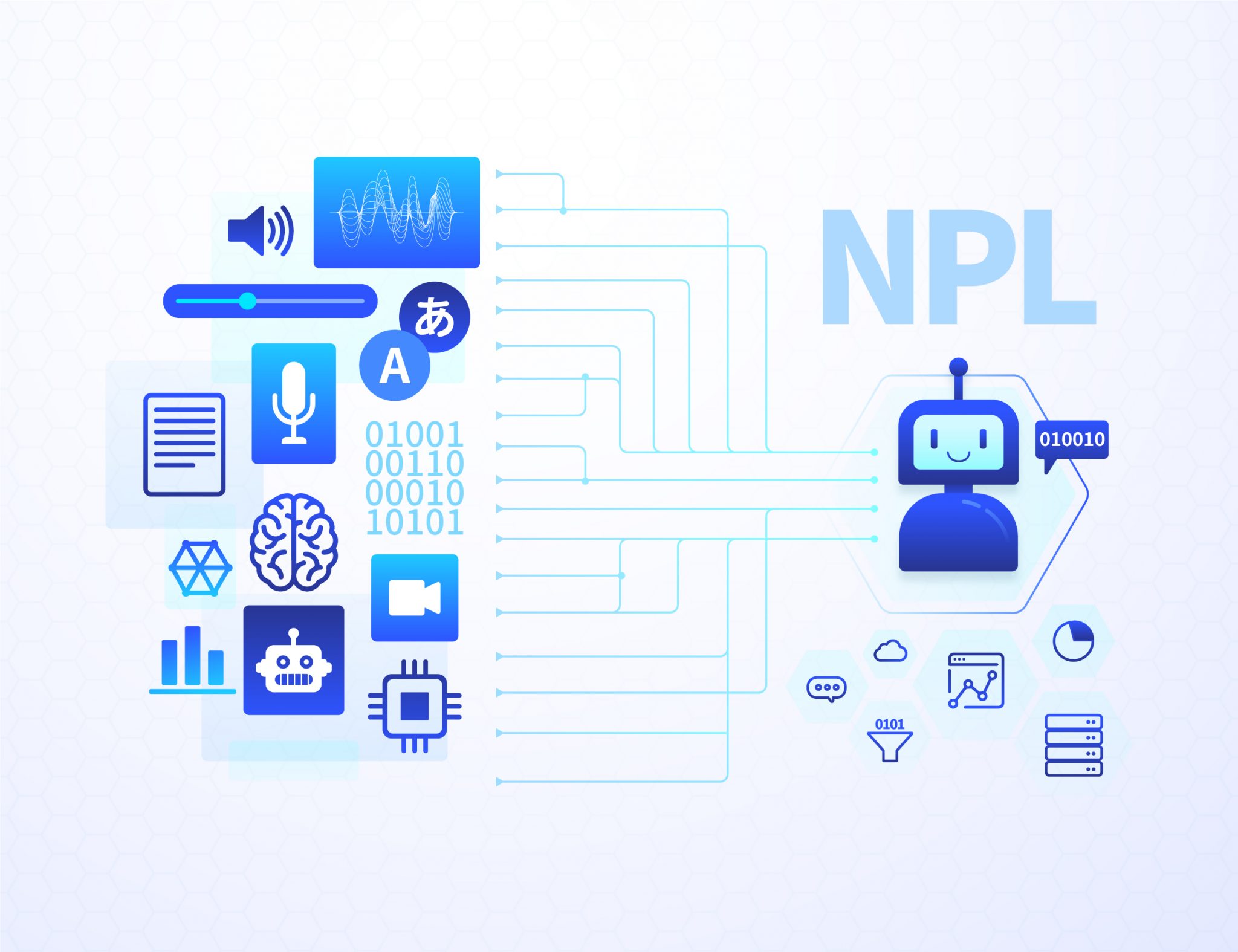 Pretraining self-supervised NLP systems using RoBERTa | Algoscale