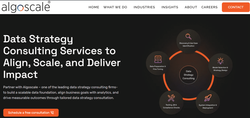 Top 31 Data Strategy Consulting Firms in 2026